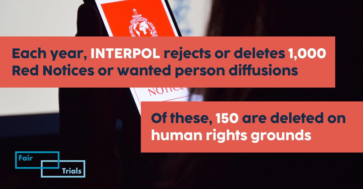 INTERPOL: New data reveals 1,000 Red Notices and Wanted Person diffusions rejected or deleted ...